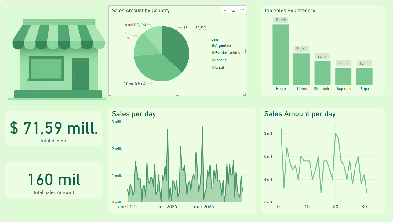 DylanFerreyra - Portfolio